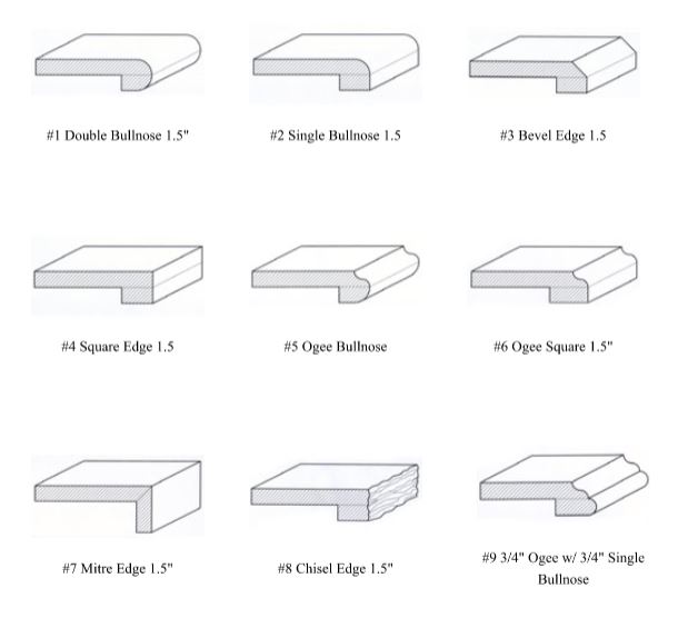Edge Design Ideas | EuroStone